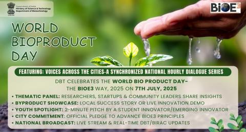 World Bio Product Day-The BioE3 Way, 2025 | Department of Biotechnology
